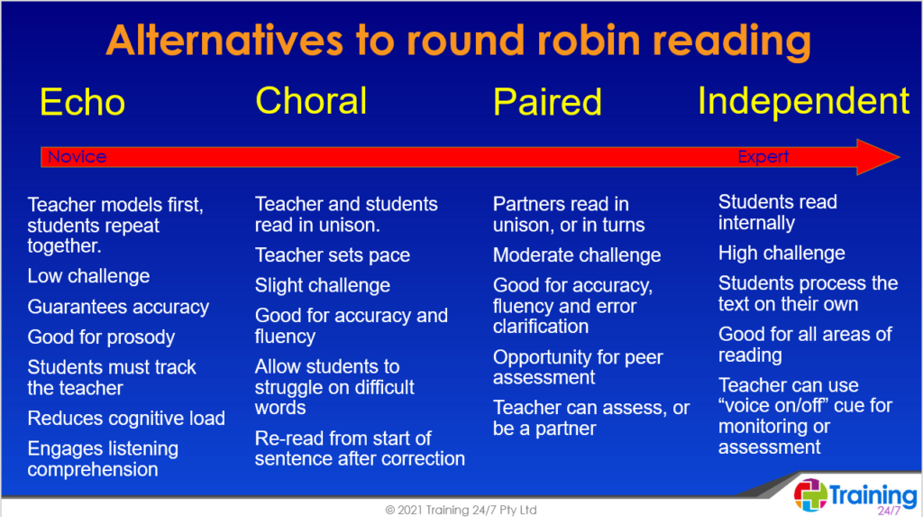 Should I use paired partner reading for teaching reading? - Training 24/7